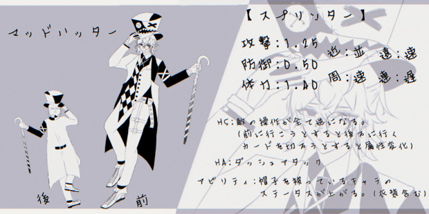 マッドハッター †黒神さん† さんのイラスト ニコニコ静画 イラスト