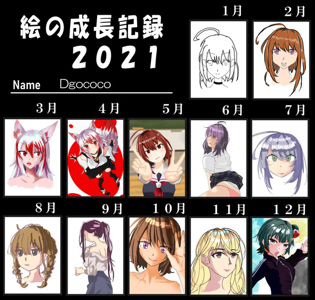 絵の成長記録2021 Dゴココ さんのイラスト ニコニコ静画 イラスト