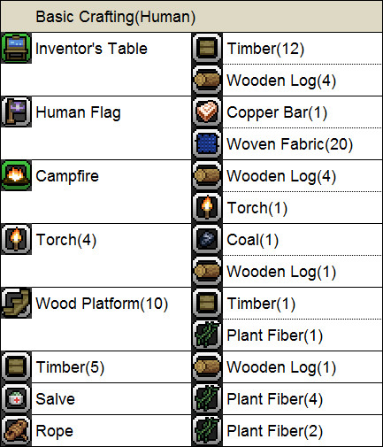 Starbound Basic Crafting / [TT] さんのイラスト - ニコニコ静画 (イラスト)
